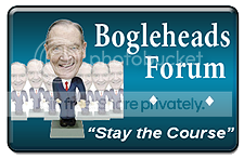 Bogleheads Logo , who made it, what is it? - Bogleheads.org