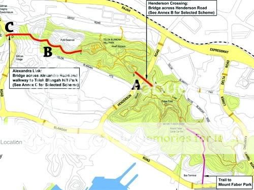 Southern Ridges Bridges – Crossing Next Year? | hya*cinthus™